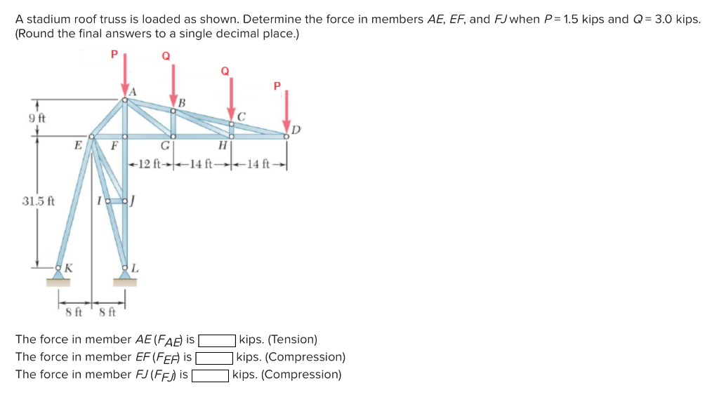 Solved 2 NOTE: IS STUDYING STATICS CHAPTER 6 IN THIS | Chegg.com