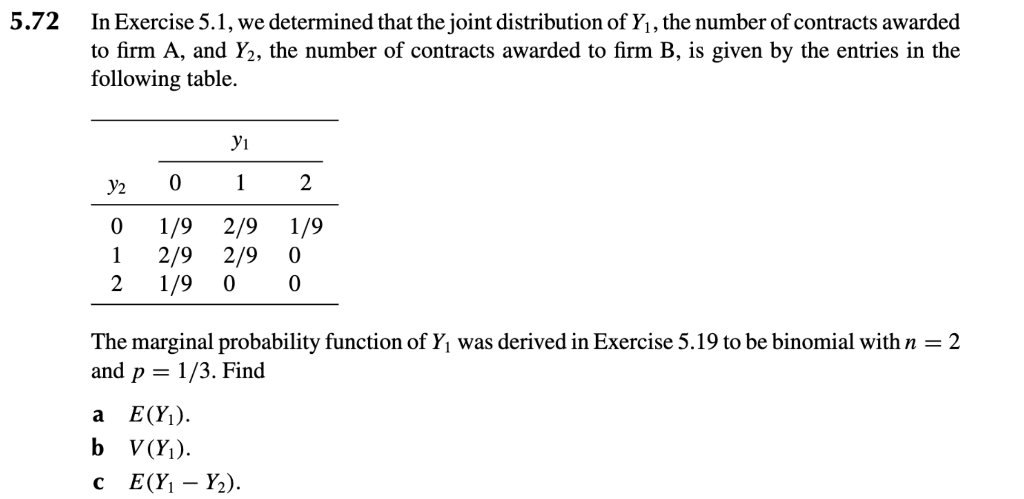 Solved In Exercise 5.1, we determined that the joint | Chegg.com