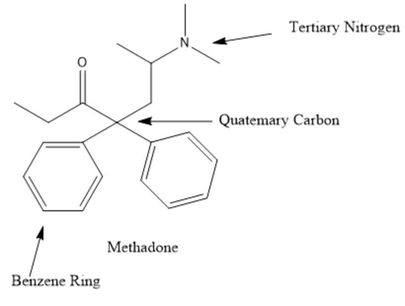 Methadone Structure