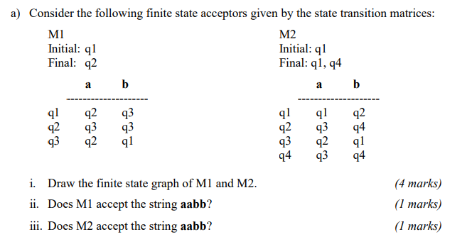 Solved Consider the following finite state acceptors given | Chegg.com