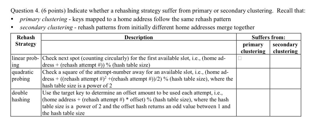 Solved Question 4. (6 points) Indicate whether a rehashing | Chegg.com