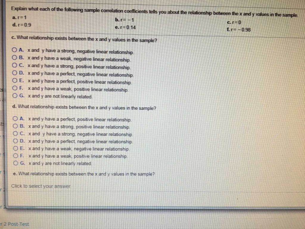 Solved Explain what each of the following sample correlation | Chegg.com