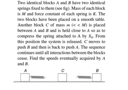 Solved Two identical blocks A and B have two identical | Chegg.com