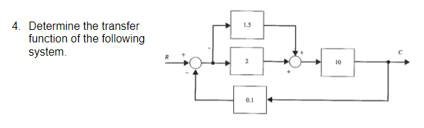 Solved 1.5 4. Determine the transfer function of the | Chegg.com