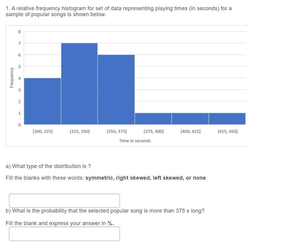 Solved 1. A relative frequency histogram for set of data | Chegg.com