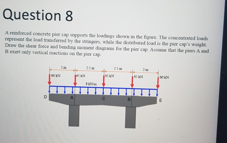 Solved Question 8 A reinforced concrete pier cap supports | Chegg.com
