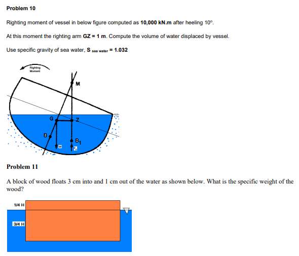 Solved Problem 10 Righting moment of vessel in below figure | Chegg.com