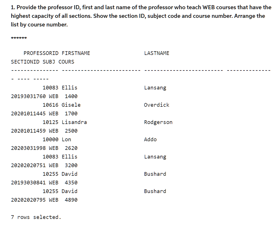 Solved 1. Provide the professor ID, first and last name of | Chegg.com