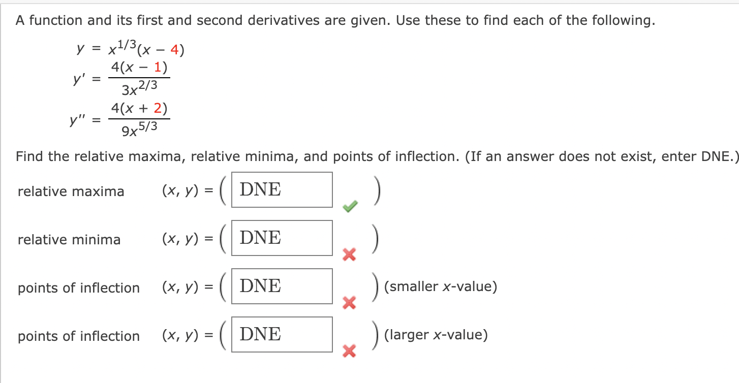 Solved A function and its first and second derivatives are | Chegg.com