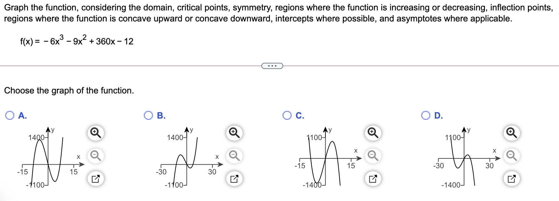 Solved Graph the function, considering the domain, critical | Chegg.com