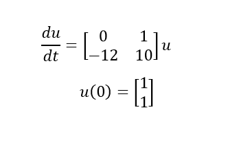 Solved Write a python code to solve with euler method, | Chegg.com