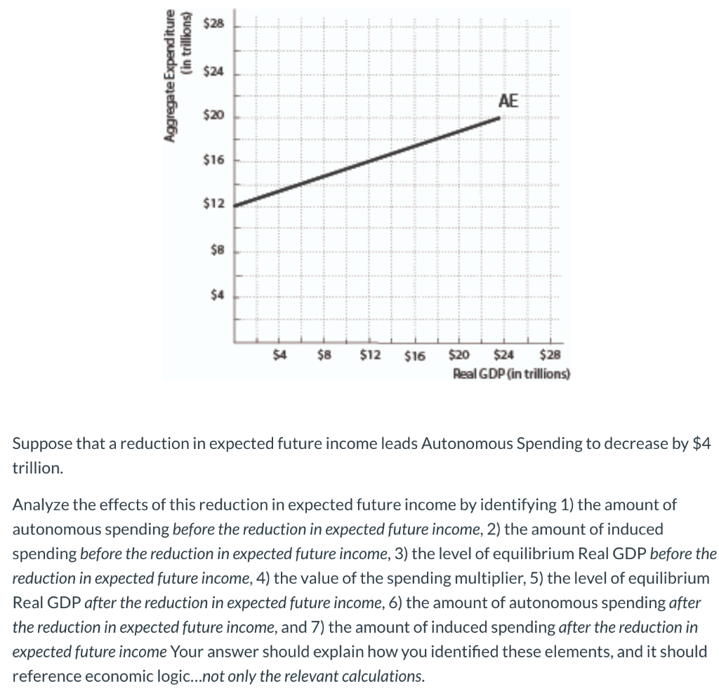 Solved Need help confirming how to calculate the amounts | Chegg.com