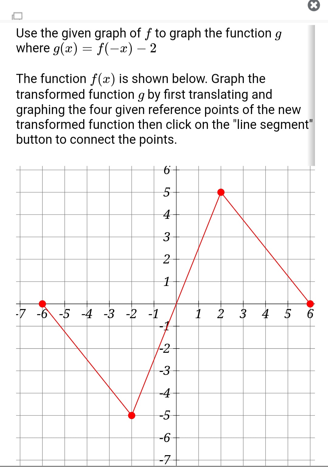 Solved Use the given graph of f to graph the function g | Chegg.com