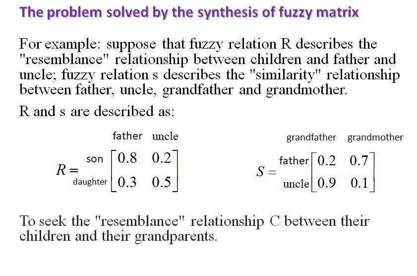 Solved The problem solved by the synthesis of fuzzy matrix | Chegg.com