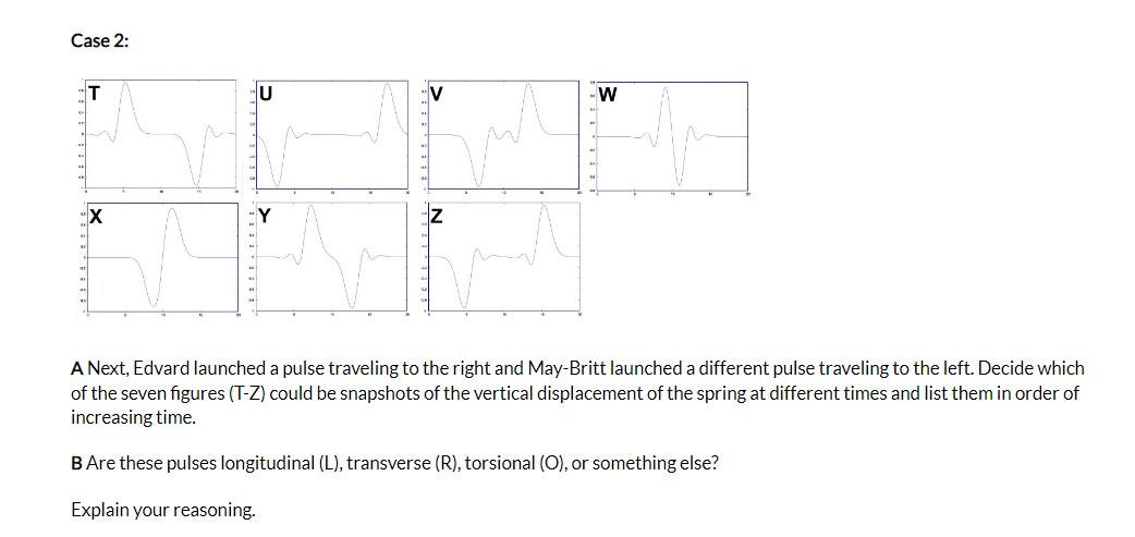 Solved Case 2: A Next, Edvard launched a pulse traveling to | Chegg.com