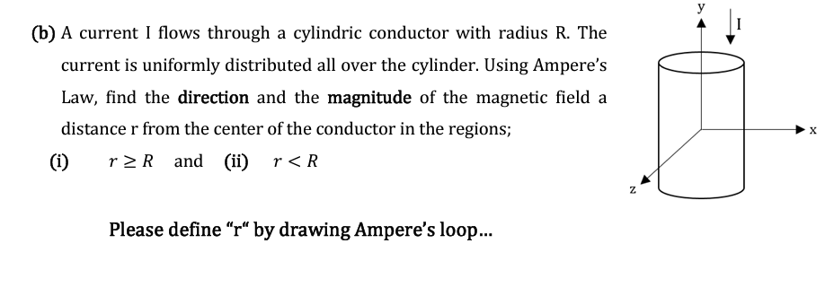 Solved (b) A current I flows through a cylindric conductor | Chegg.com