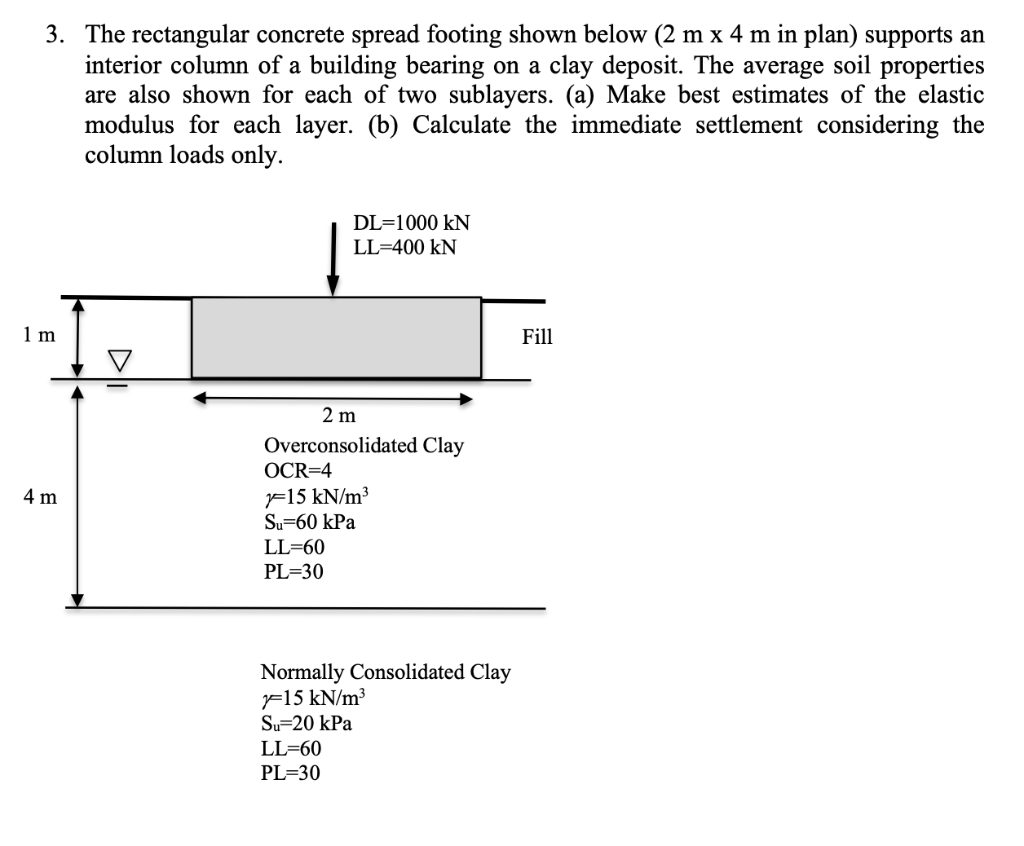 Solved 3. The rectangular concrete spread footing shown | Chegg.com