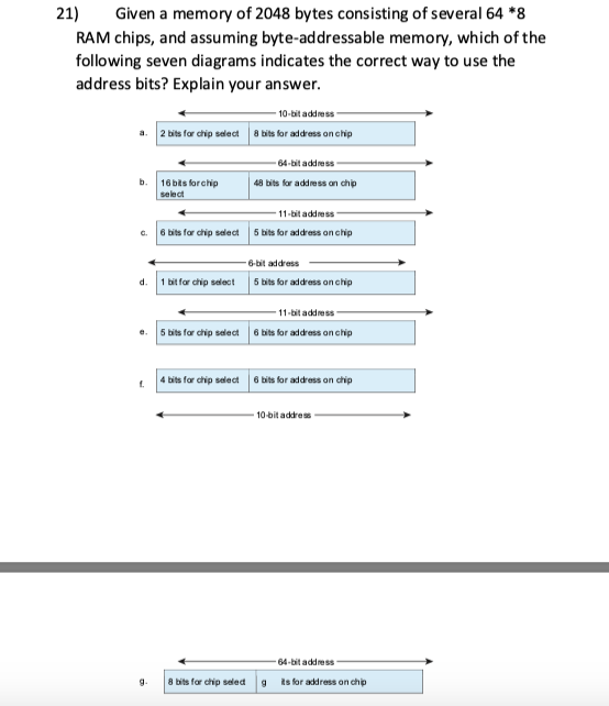 Solved 21) Given a memory of 2048 bytes consisting of | Chegg.com
