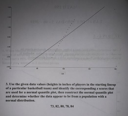 Solved 1. The normal quantile plot shown below, represents | Chegg.com