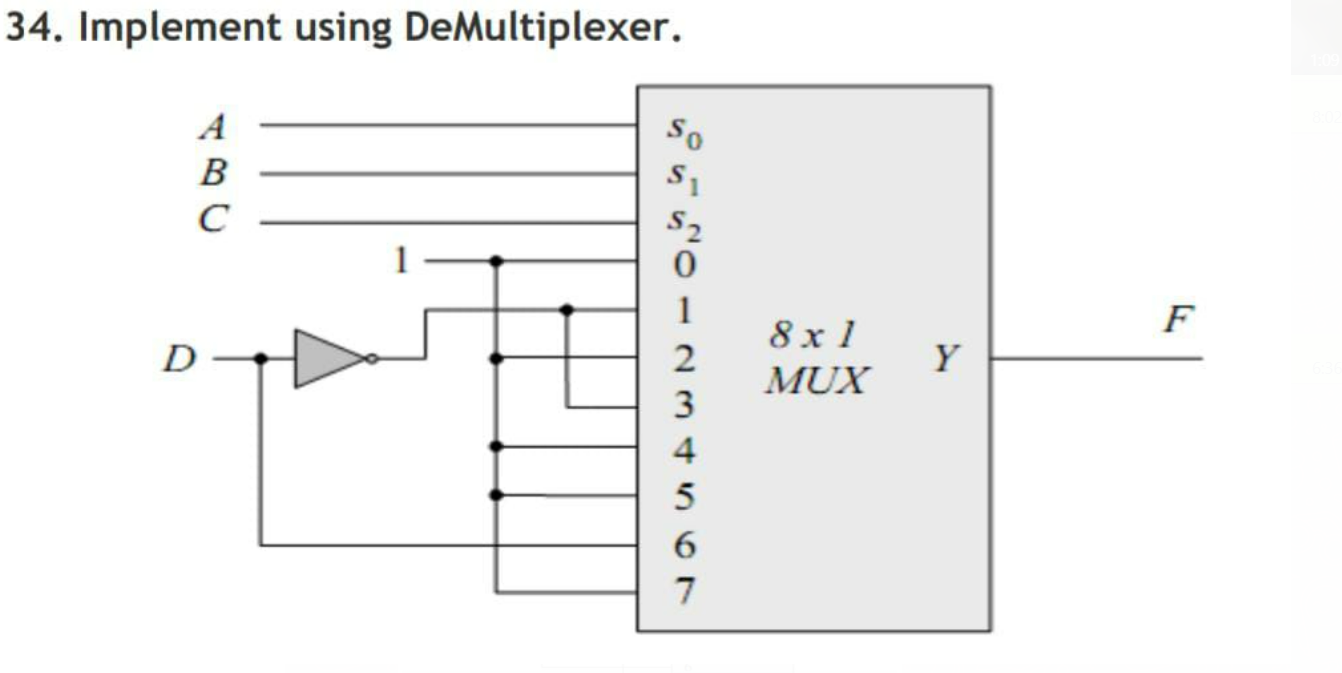 Solved 34. Implement using DeMultiplexer. | Chegg.com
