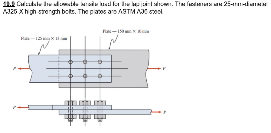 Solved 19.9 ﻿Calculate the allowable tensile load for the | Chegg.com