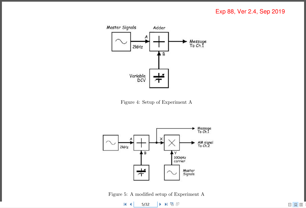 Exp 88, Ver 2.4, Sep 2019 Master Signals Adder A 2 | Chegg.com
