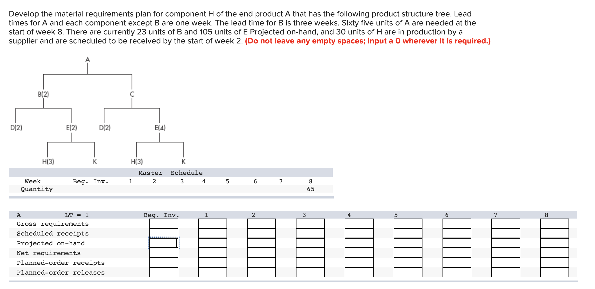 Solved Develop the material requirements plan for component | Chegg.com