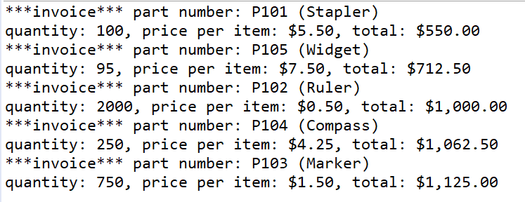 Solved You are given an abstract Employee class and a | Chegg.com