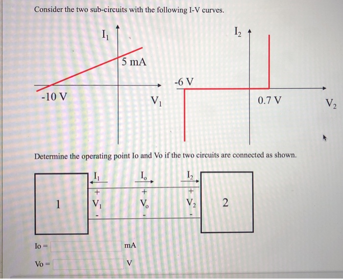 Solved QUESTION 1 Consider the two sub-circuits with the | Chegg.com