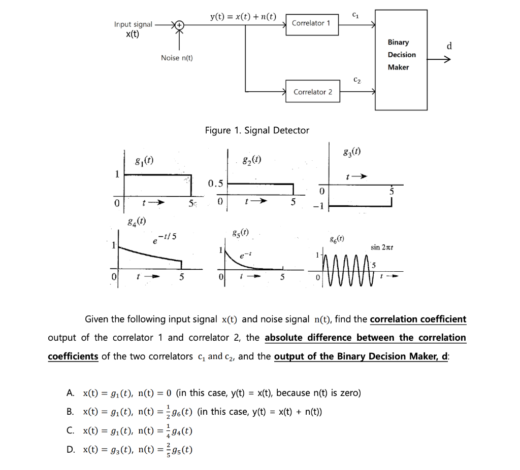 1. Figure 1 shows a simple signal detector, which | Chegg.com