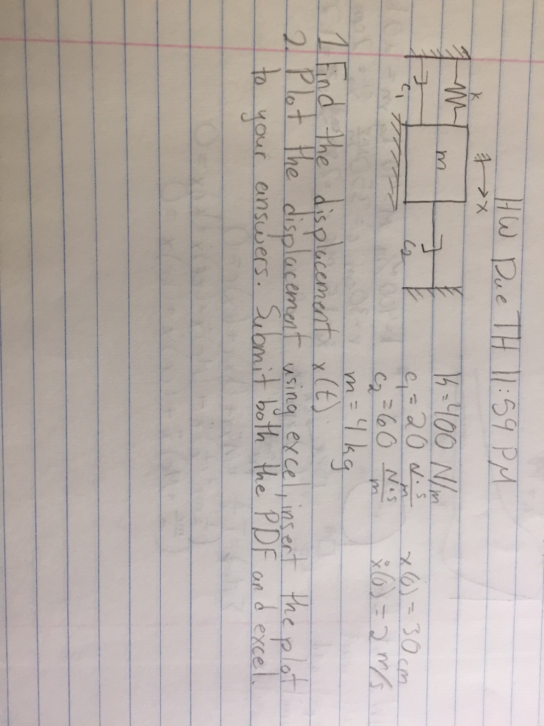 Solved For the overdamped system given in the class, take | Chegg.com