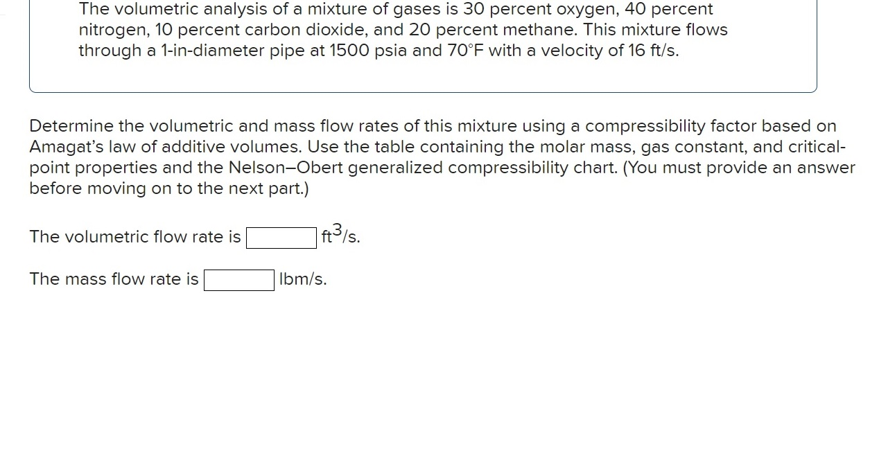 Solved The volumetric analysis of a mixture of gases is 30 | Chegg.com