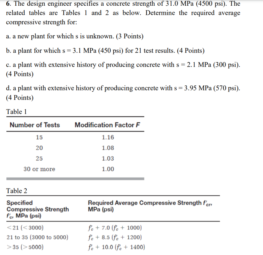 Solved 6. The design engineer specifies a concrete strength | Chegg.com