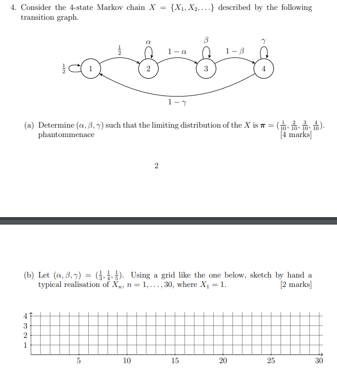 Solved 4. Consider the 4-state Markov chain X = transition | Chegg.com