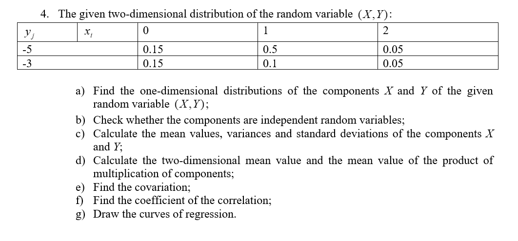 Solved 4 The Given Two Dimensional Distribution Of The