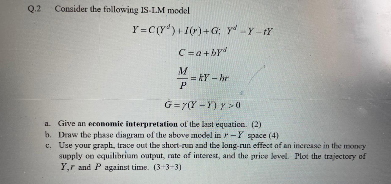 Solved Q.2 Consider the following IS-LM model Y=C(Yd)+I(r) | Chegg.com