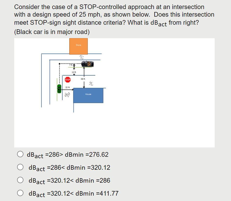 Solved Consider the case of a STOP-controlled approach at an | Chegg.com