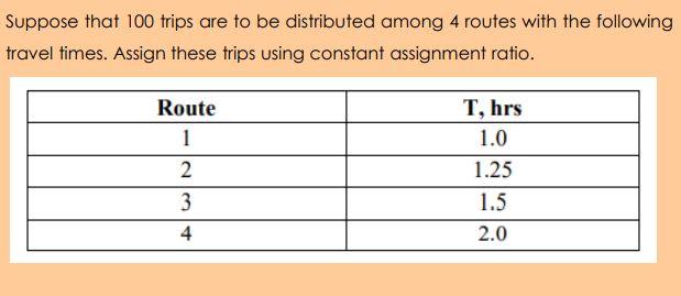 Solved Suppose that 100 trips are to be distributed among 4 | Chegg.com