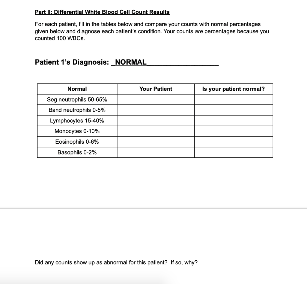Solved Part II: Differential White Blood Cell Count | Chegg.com