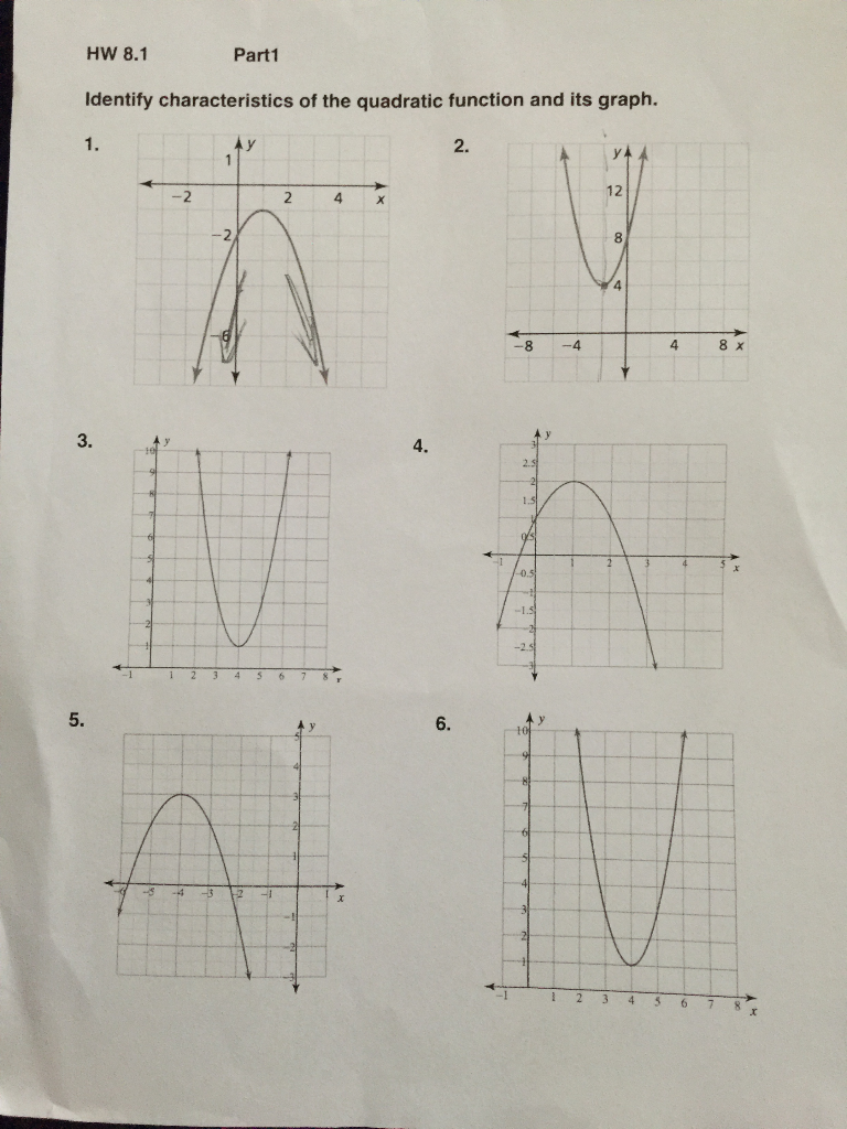 Solved HW 8.1 Part1 Identify characteristics of the | Chegg.com