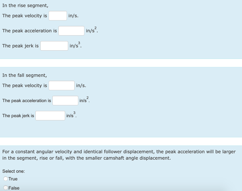 Solved Design a double-dwell (RDFD) cam to move a follower | Chegg.com