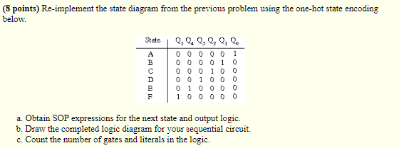 Solved 5. (12 points) Implement the state diagram shown | Chegg.com