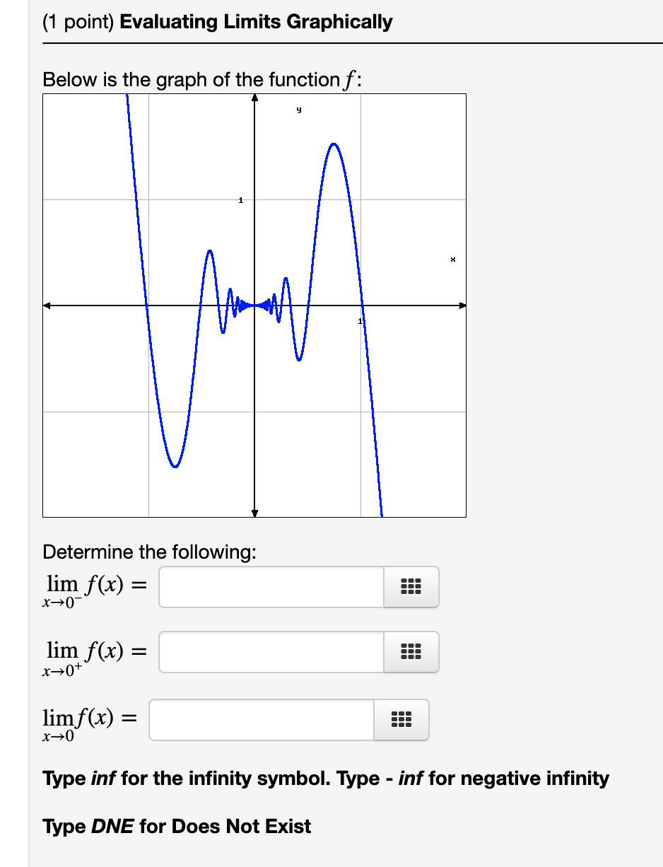 Solved (1 point) Evaluating Limits Graphically Below is the | Chegg.com