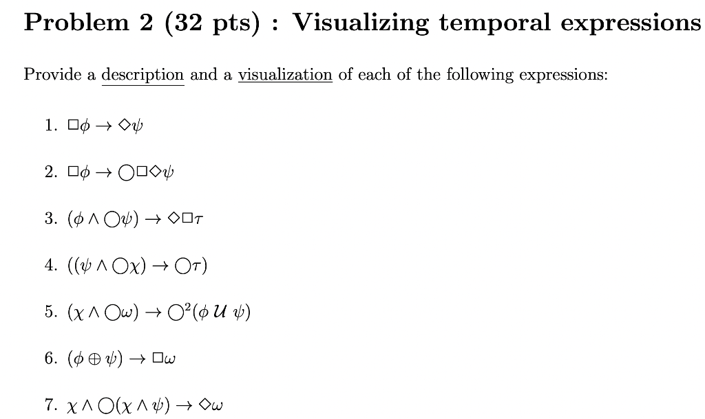 Problem 2 (32 pts) : Visualizing temporal expressions | Chegg.com
