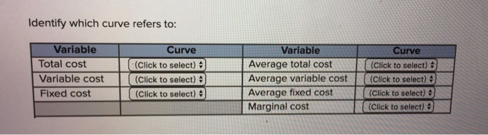 Solved Given the table below Total Cost $0 45 Total Total | Chegg.com