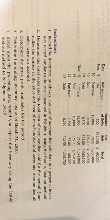 Solved OBJ. 2, 3 PR 6-2A LIFO perpetual inventory The | Chegg.com Solved OBJ. 2, 3 PR 6-2A LIFO perpetual inventory The | Chegg.com