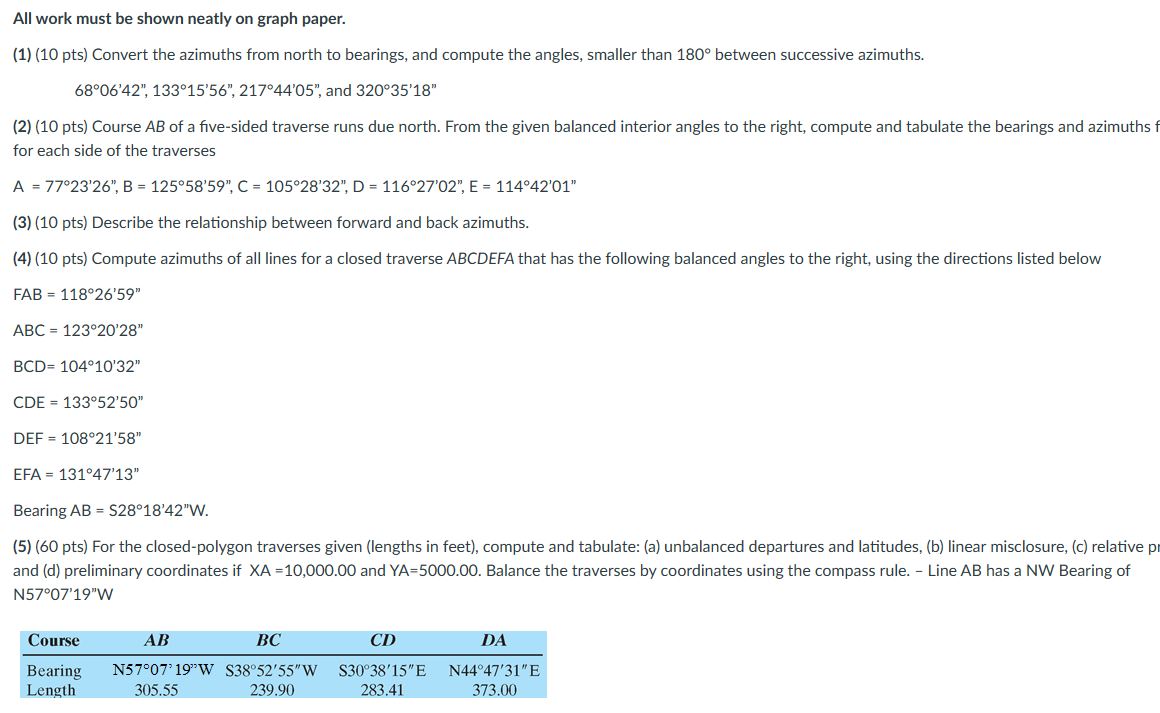 Solved (1) (10 ﻿pts) ﻿Convert the azimuths from north to | Chegg.com