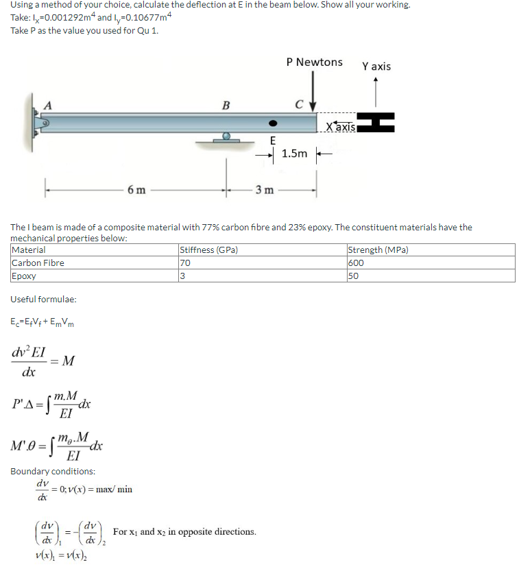 Solved Using a method of your choice, calculate the | Chegg.com