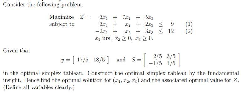 Solved Consider the following problem: Maximize Z= subject | Chegg.com