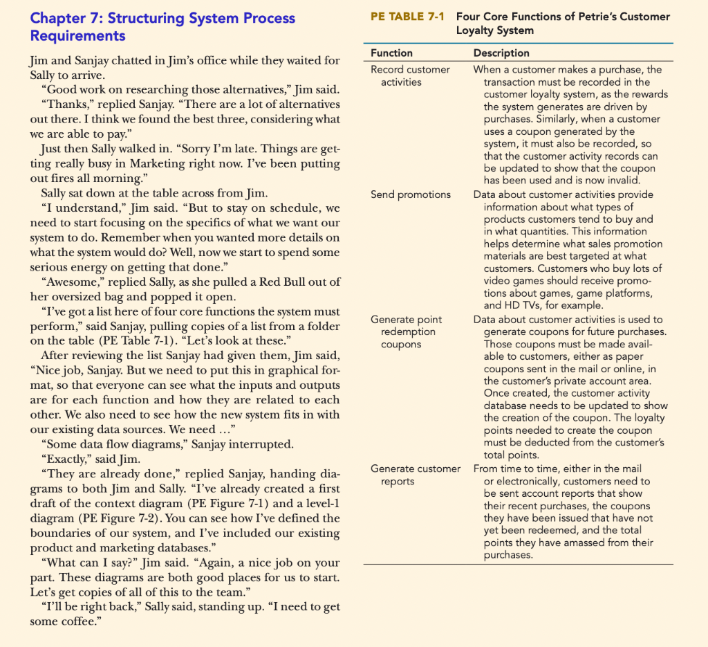 Solved Chapter 7: Structuring System Process Requirements | Chegg.com